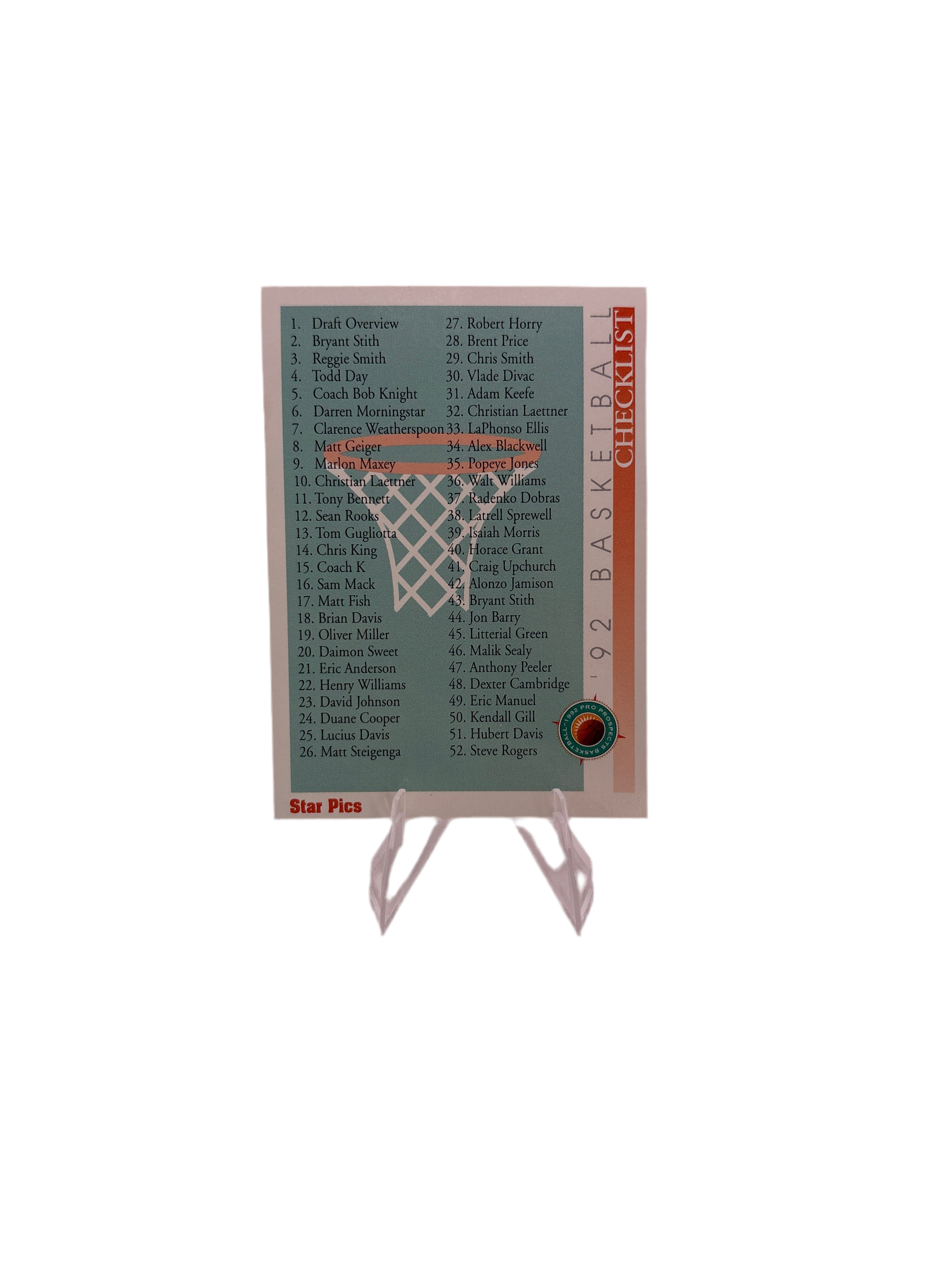 Star Pics Basketball Checklist – Collectors World Toys